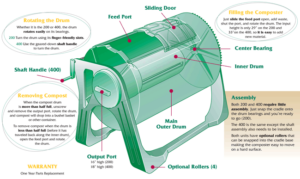Sun-Mar Composting Toilets and Garden Composters - Pine Creek Structures